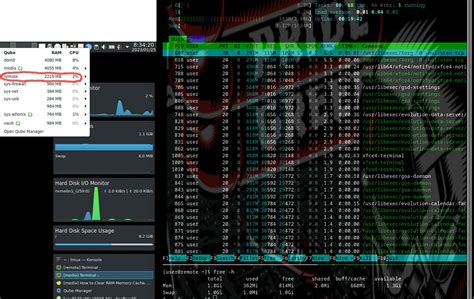 Understanding Memory Usage General Qubes Os Forum