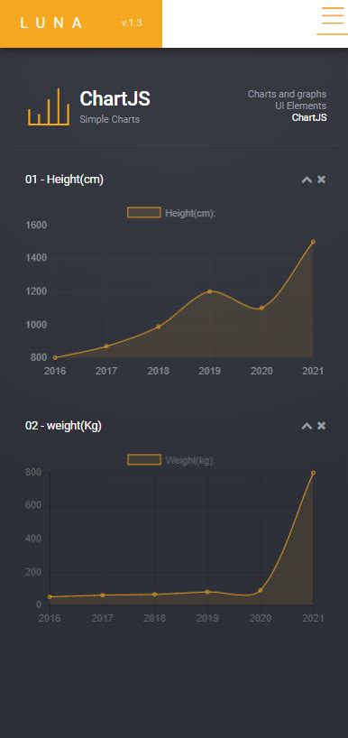 Responsive Web App With Unigui WebServer DbfoxScript Testing
