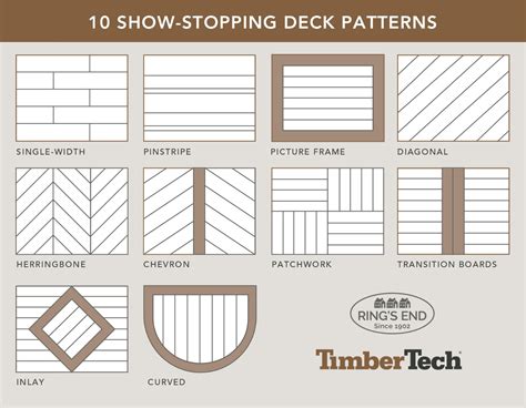 10 Deck Patterns For Show Stopping Style 10 Deck Patterns For Show Stopping Style
