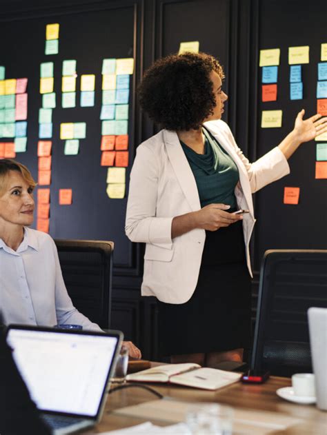 Scaled Agile Framework Coach Reach India Scaled Agile Framework Coach Reach India
