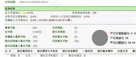 计算机专业毕业论文写作指导案例超详解 云社区 华为云