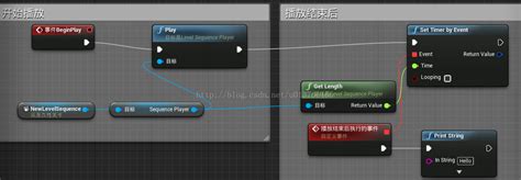 ue4 sequence在蓝图中播放和结束 ue4 sequencer 播放 停止 csdn博客