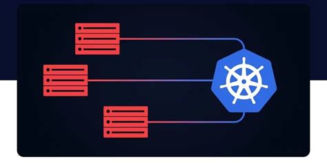 Kubernetes Security The Hidden Threats In Your Container Orchestra Dev Community