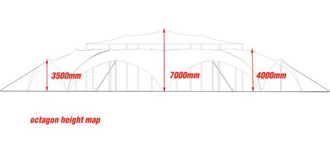 Standard Modular Tents Dimensions Tent And Structures