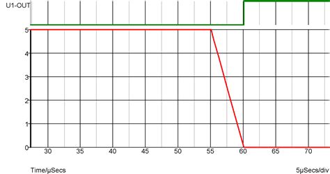 Simulator Reference Analog Digital Interface Bridge