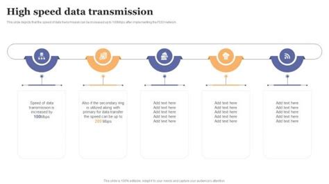 High Speed Data Transmission Powerpoint Presentation And Slides Ppt Sample Slideteam