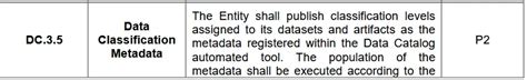 Ksa Ndmo Dc 3 5 P2 Data Classification Metadata Process