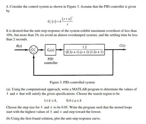 solved 4 consider the control system as shown in figure 3
