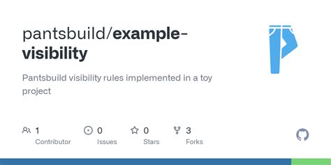 Github Pantsbuildexample Visibility Pantsbuild Visibility Rules Implemented In A Toy Project