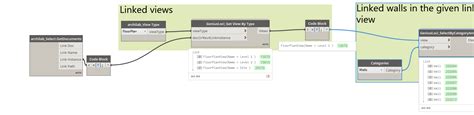 How To Get All Elements Of Linked File In Active View Revit Dynamo