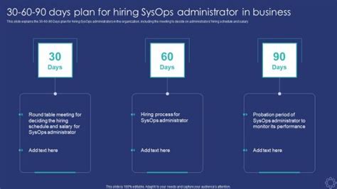 Sysops Powerpoint Templates Slides And Graphics