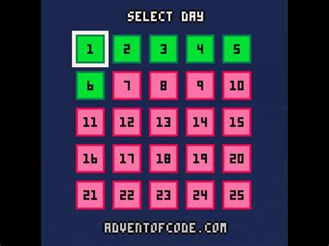 Advent Of Code 2024