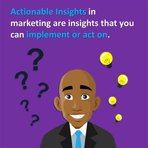 Actionable Insights Explained For Marketing S2 Research