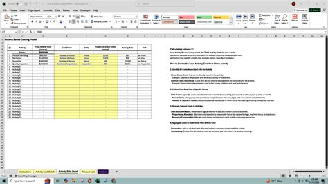Activity Based Costing Model Abc Template Excel Xls