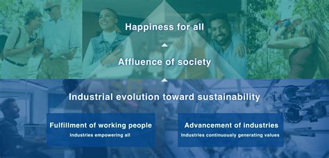 Our Message Omron Global Career Omron