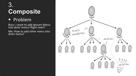 Apex Design Patterns Ppt