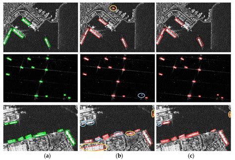 🚢🛳️ Lsr Det A Lightweight Detector For Ship Detection In Sar Images