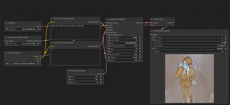 Animatediff Noisy Image Ranimatediff