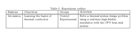 Tables Problem With Multirow Text Runs Out Of A Cell Bound TeX LaTeX Stack Exchange