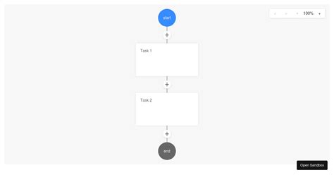 React Flow Builder Examples Codesandbox