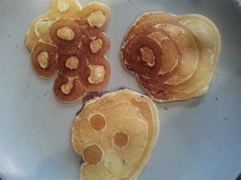 Pancakes In The Abstract Plip Blog