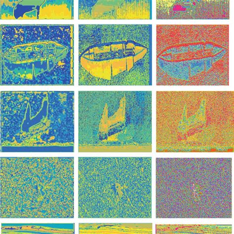 Comparison Of K Means Clustering A Fcm Color Clustering B And Fcm Download Scientific