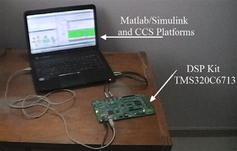 Hardware Setup Of Adaptive Identification System Download Scientific Diagram