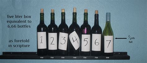 How Much Is Inside A Box Of Wine