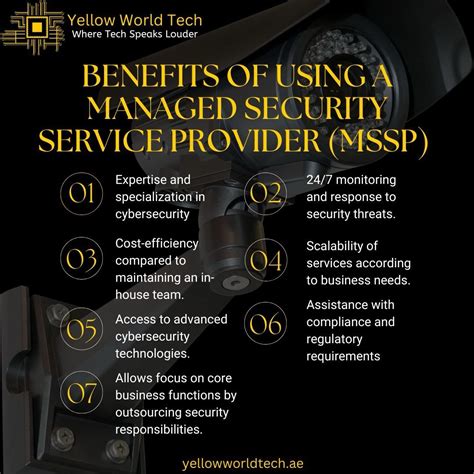 Mssp Cybersecurity Dataprotection Techsolutions Yellowworldtech Yellow World Tech