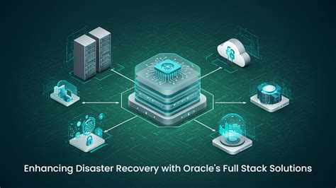 Disaster Recovery With Oracle Full Stack Solutions For Busi