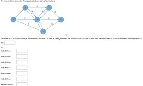 Solved A Graph With 6 Nodes And 13 Directed Arcs Is