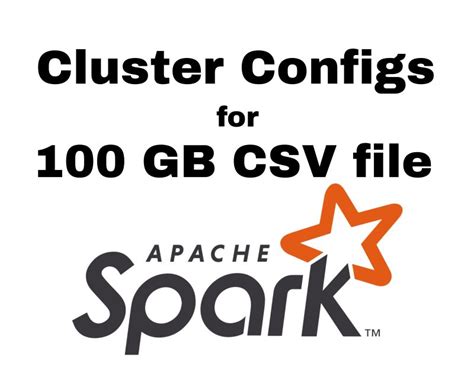 Pyspark Bigdata Apachespark Sparksql Dataengineering