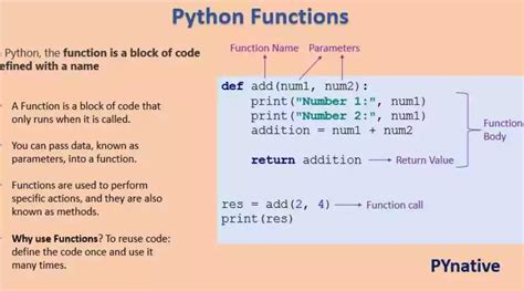 Equip Yourself With These Python Functions