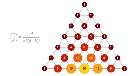 wolfram 数学函数：定义、计算和可视化