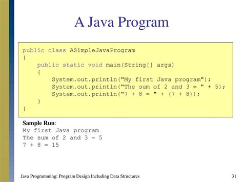 Chapter 1 An Overview Of Computers And Programming Languages Ppt