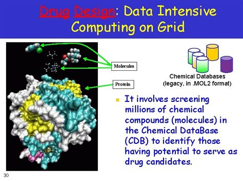 parallel and distributed computing clusters and grids information
