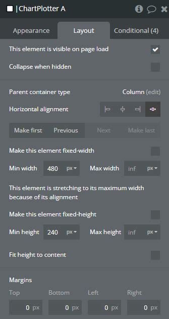 Plugin A New Era In Bubble The Plotly Charts The First Ever