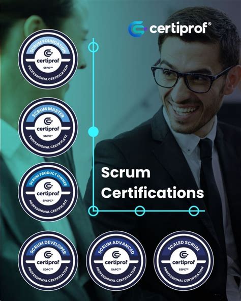 Certiprof On Linkedin Certiprof Scrum Agile Certification