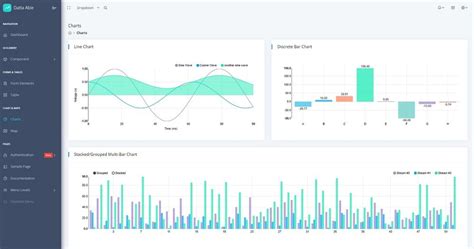 Datta Able Open Source React Template