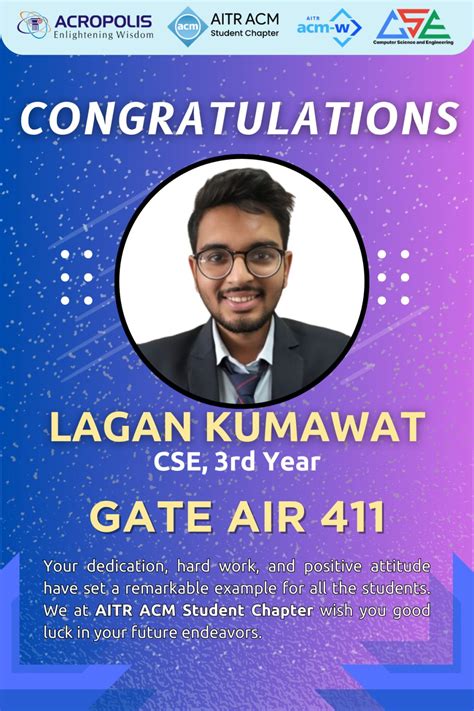 aitr acm on linkedin 🎉 heartfelt congratulations to 𝐋𝐚𝐠𝐚𝐧 𝐊𝐮𝐦𝐚𝐰𝐚𝐭 for