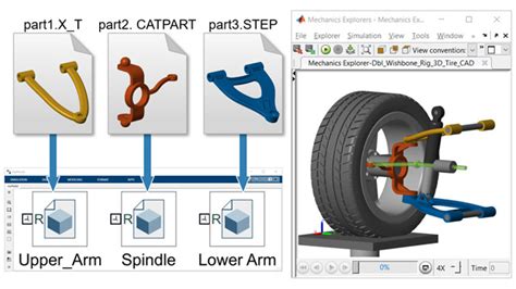 Simscape Multibody Matlab