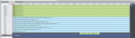 Solved Multiple Rollover Areas On A Slide Only One Works Adobe