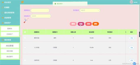 node js企业招聘网站的设计与实现 毕业设计 附源码02728 csdn博客