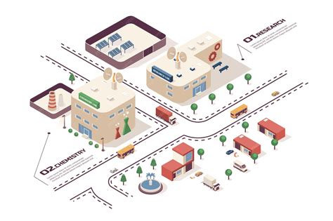 Premium Vector Science Laboratory Concept 3d Isometric Web Infographic Workflow Process