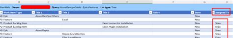 Importexport Of Workitems From Excel In Azure Devops Azuredevops Guide