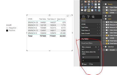 Solved Re Filter A Dimension Table Based On A Measure Microsoft Fabric Community