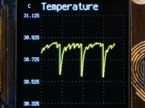 Sensors Clue Sensor Plotter In Circuitpython Adafruit Learning System