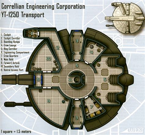 YT 1250 Freighter Wookieepedia The Star Wars Wiki