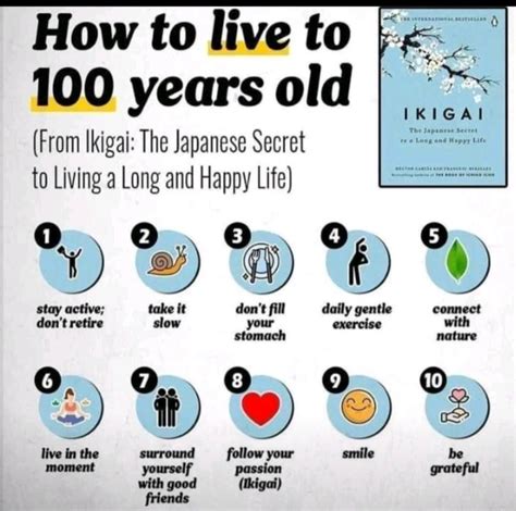 Alessandro Postiglioni On Linkedin Lifegoals Longevity Qualityoflife