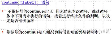 Java知识点总结java知识体系 Csdn博客